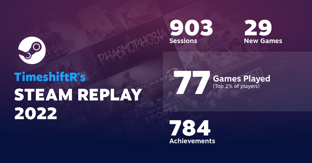 TimeshiftR's STEAM REPLAY 2022