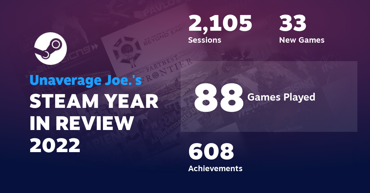 Unaverage Joe.'s STEAM YEAR IN REVIEW 2022