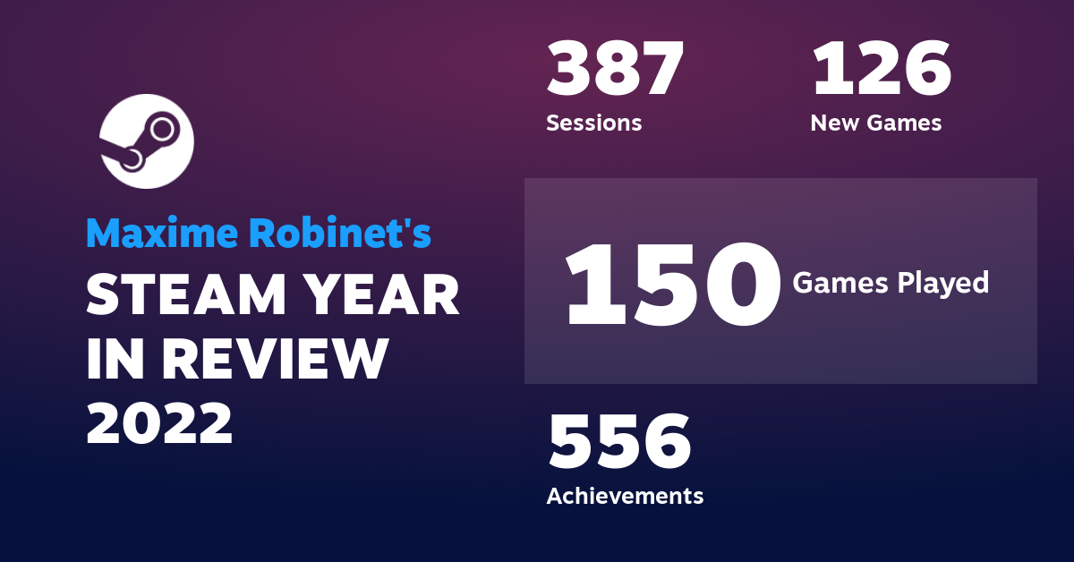Maxime Robinet's STEAM YEAR IN REVIEW 2022