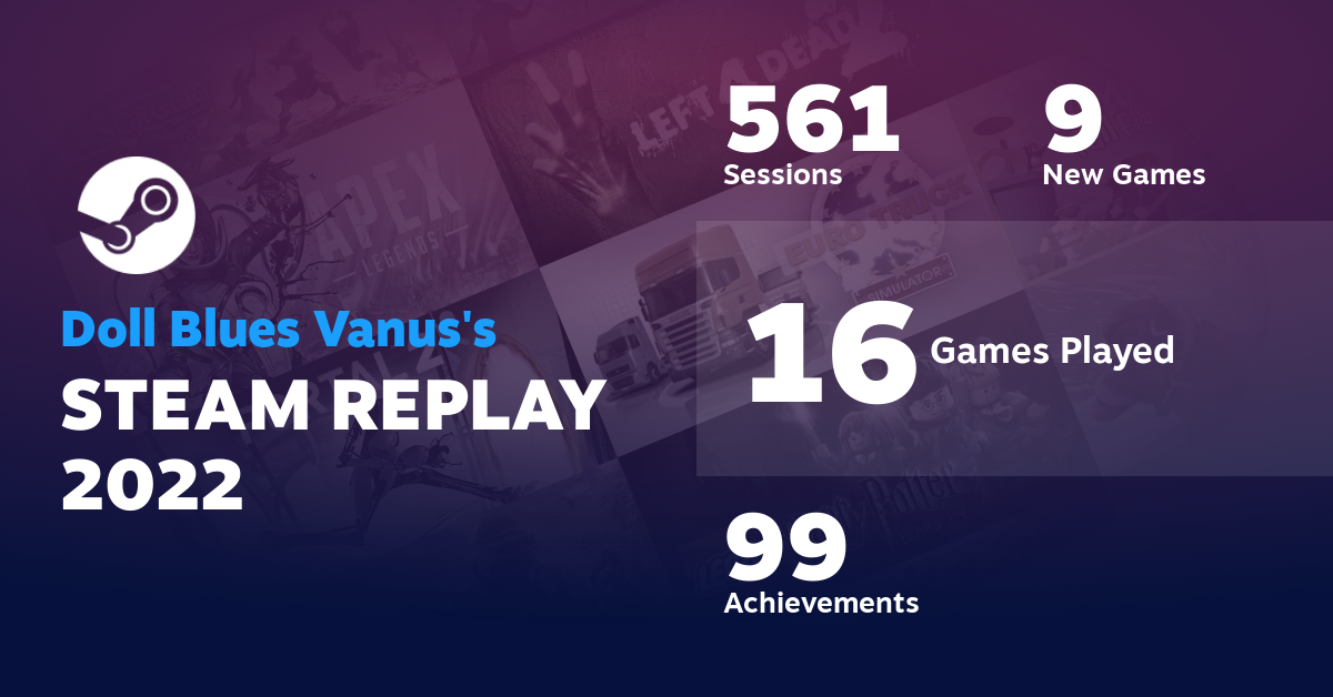 Кон Чен Ый csgorun's STEAM REPLAY 2022