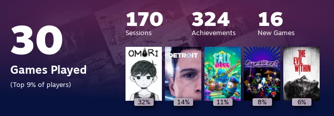 Steam Community :: Markiplier