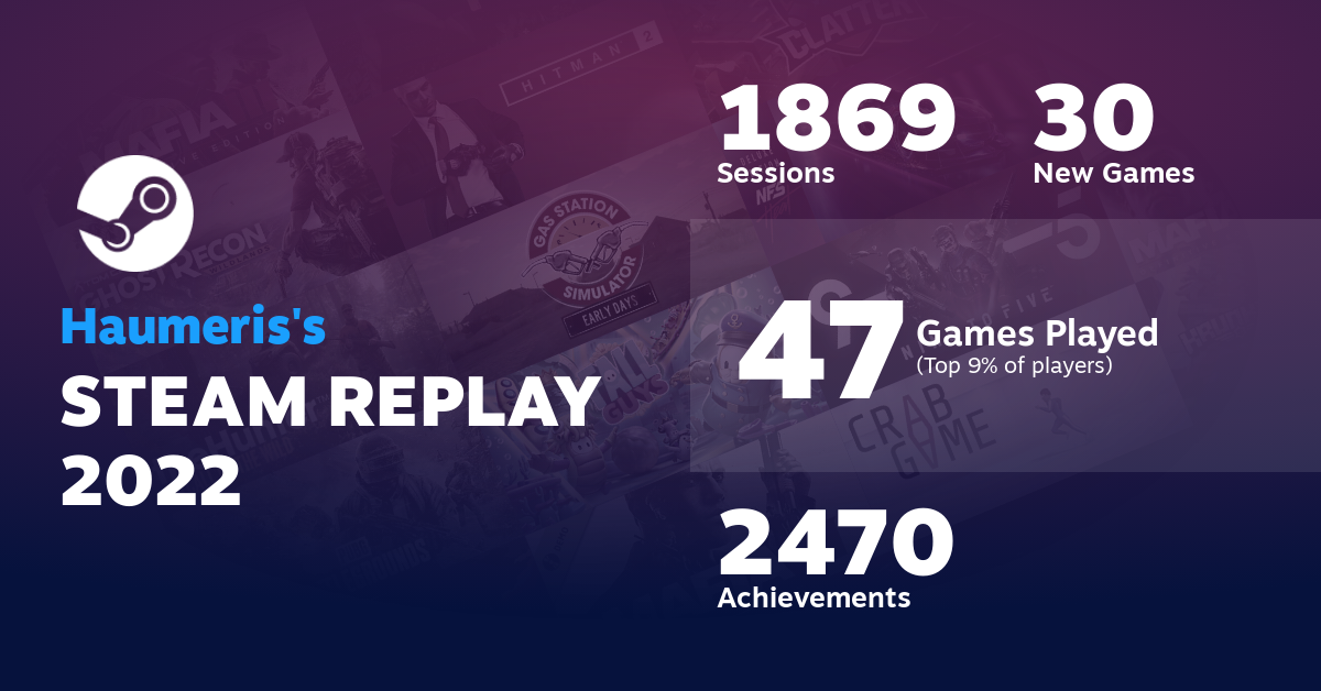 Haumeris's STEAM REPLAY 2022