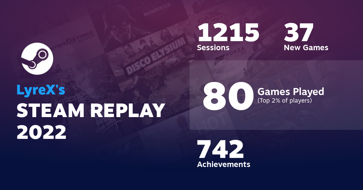 LyreX's STEAM REPLAY 2022
