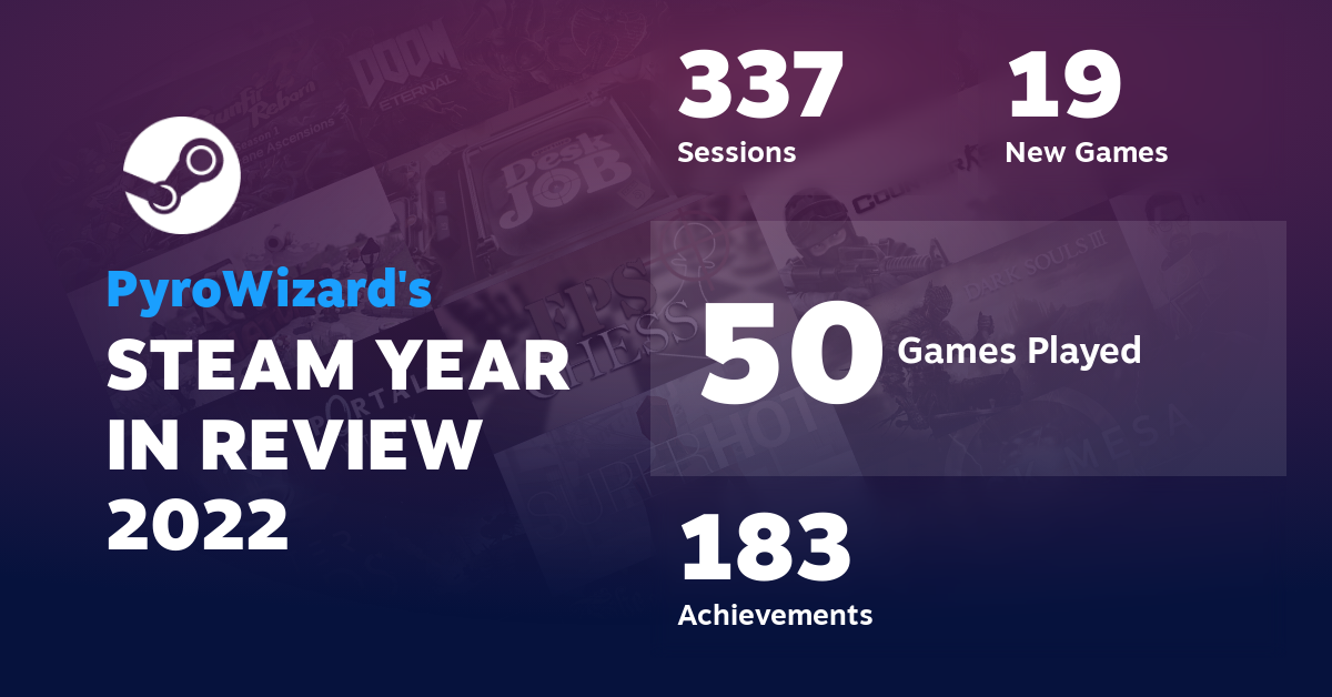 PyroWizard's STEAM YEAR IN REVIEW 2022