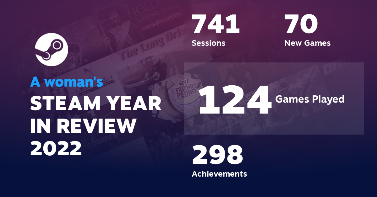 Jolyne KuHoe's STEAM YEAR IN REVIEW 2022