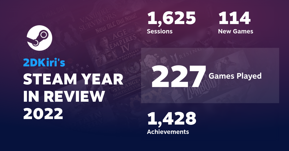 2DKiri's STEAM YEAR IN REVIEW 2022