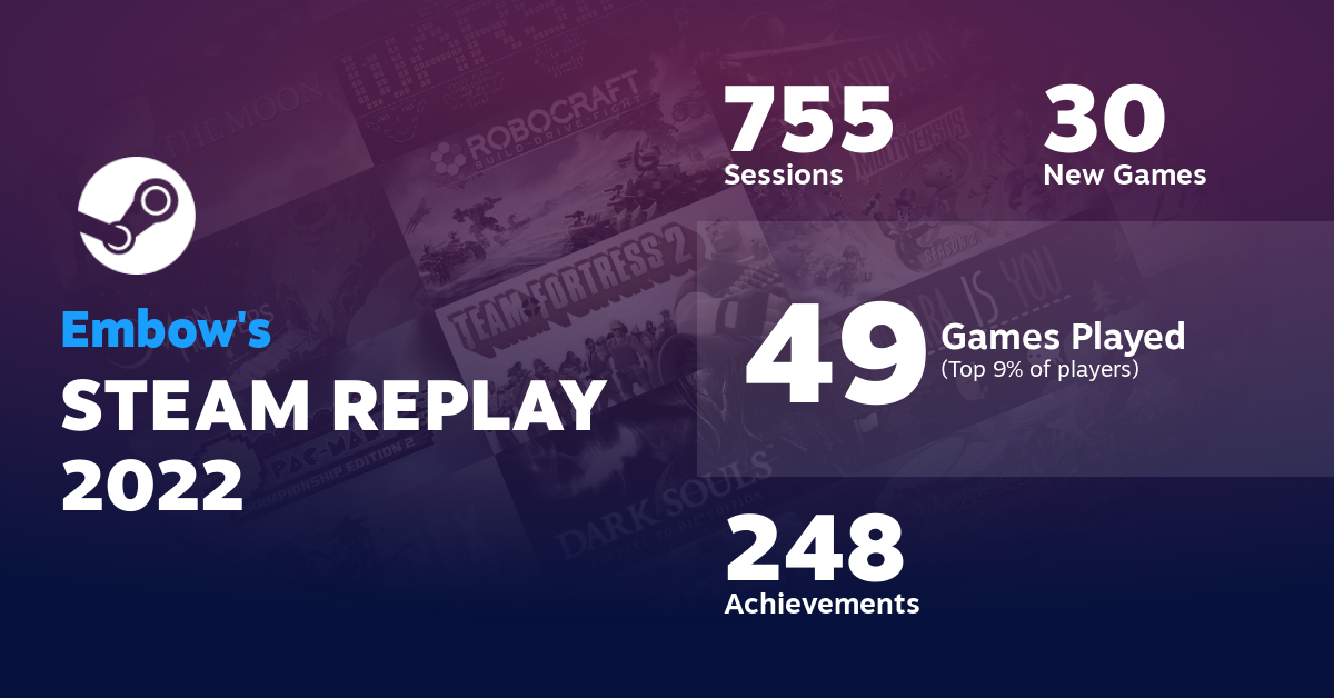 Embow's STEAM REPLAY 2022