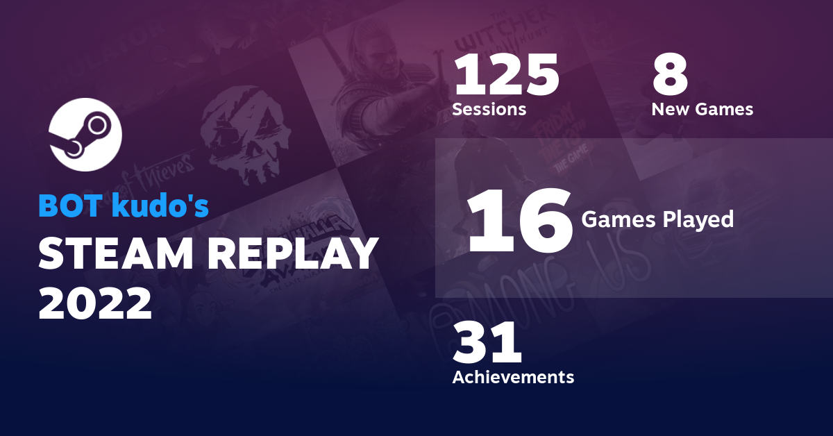 BOT kudo's STEAM REPLAY 2022