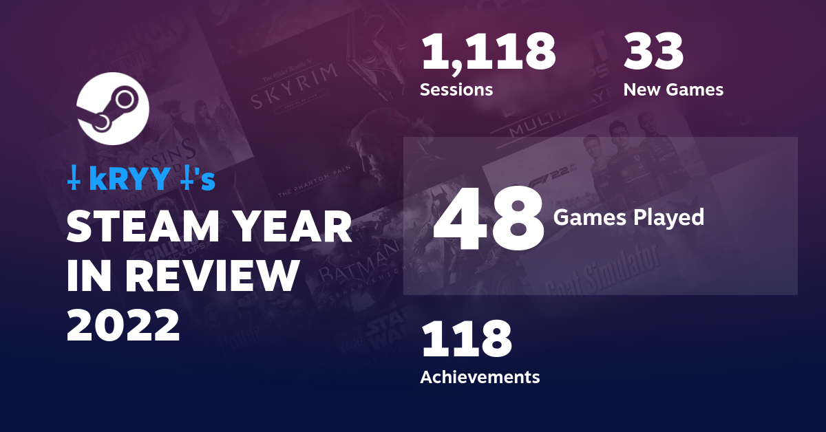 kRYY ⸸'s STEAM YEAR IN REVIEW 2022