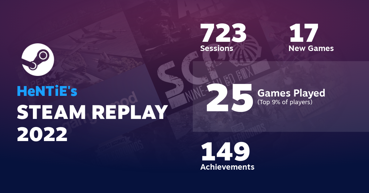 HeNTiE's STEAM REPLAY 2022