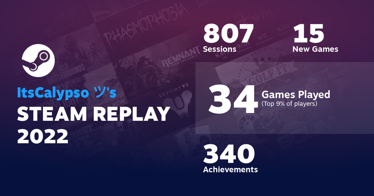 ItsCalypso ツ's STEAM REPLAY 2022