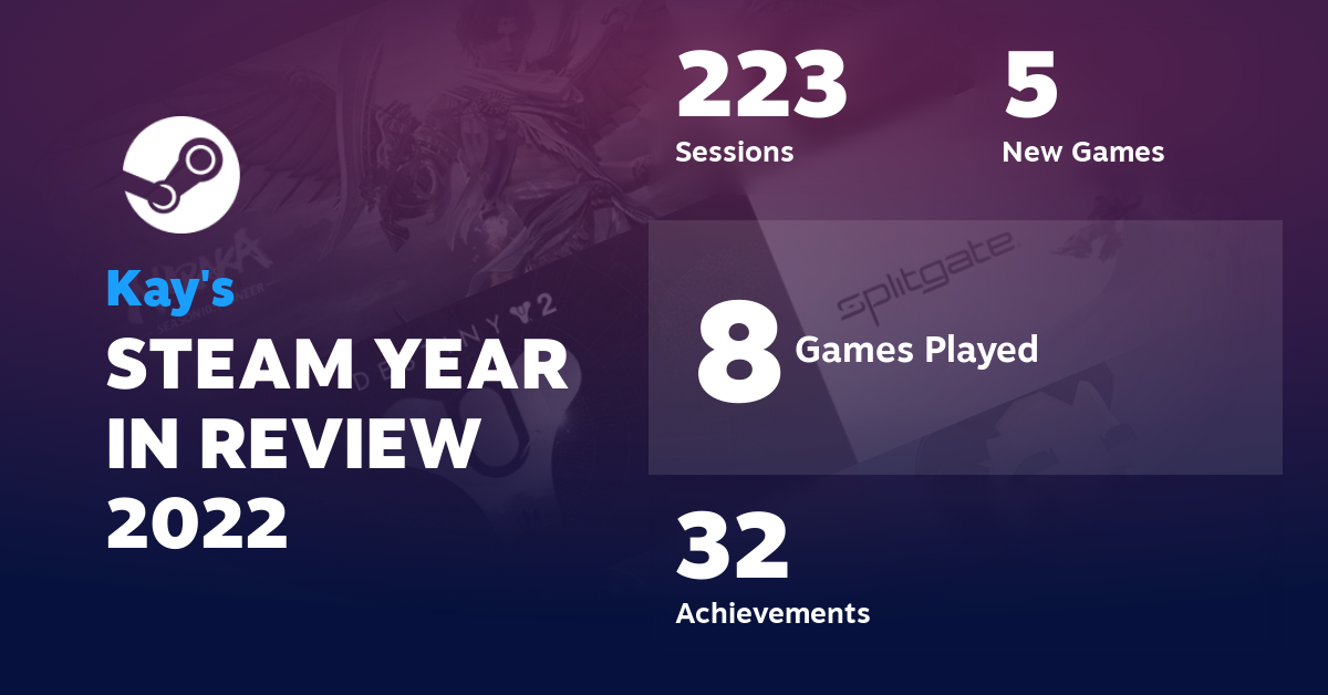 Kay's STEAM YEAR IN REVIEW 2022