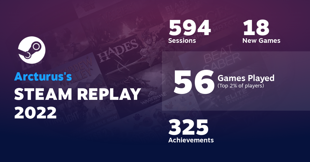 Arcturus's STEAM REPLAY 2022