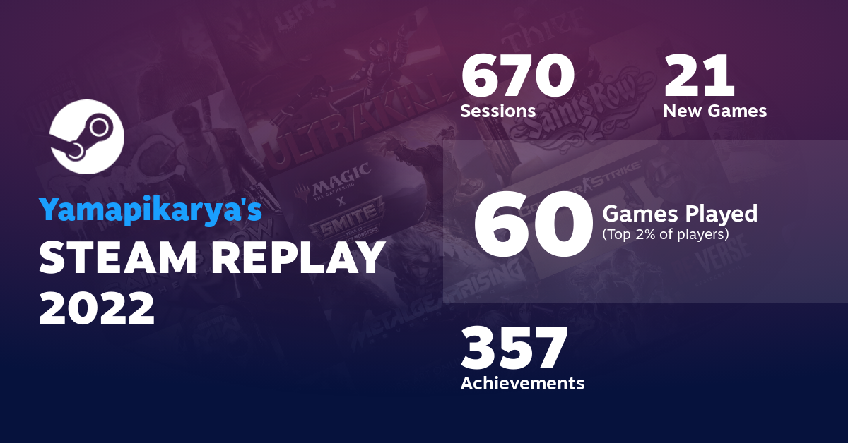 Yamapikarya's STEAM REPLAY 2022