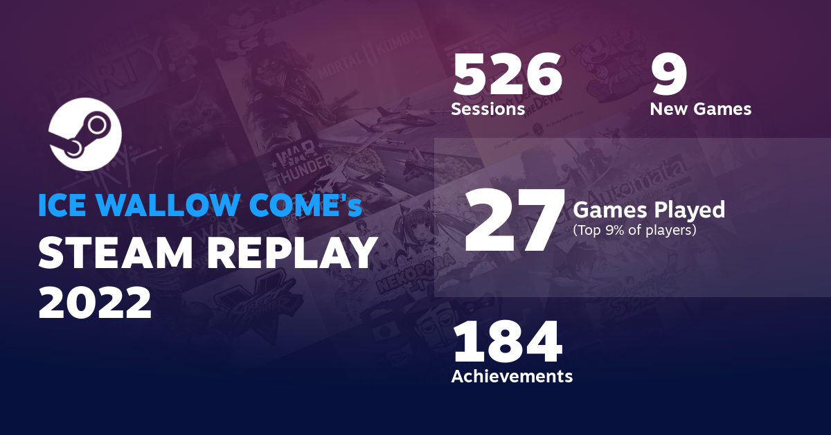 ICE WALLOW COME's STEAM REPLAY 2022