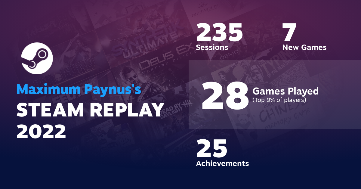 Maximum Paynus's STEAM REPLAY 2022
