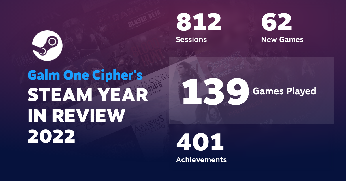 Galm One Cipher's STEAM YEAR IN REVIEW 2022
