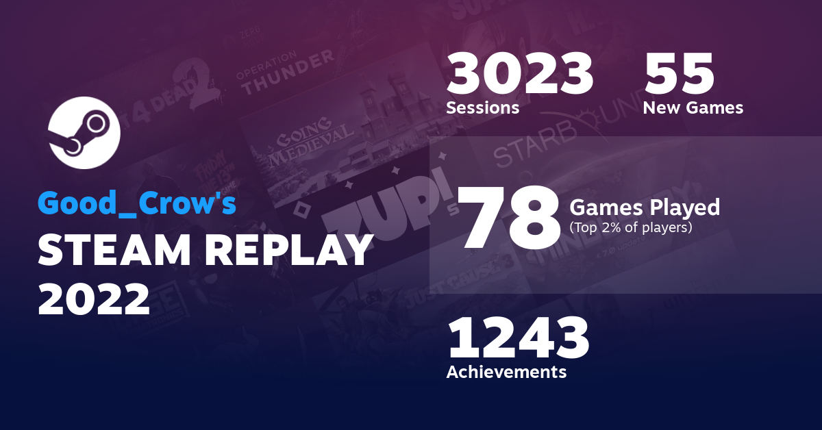 Good_Crow's STEAM REPLAY 2022