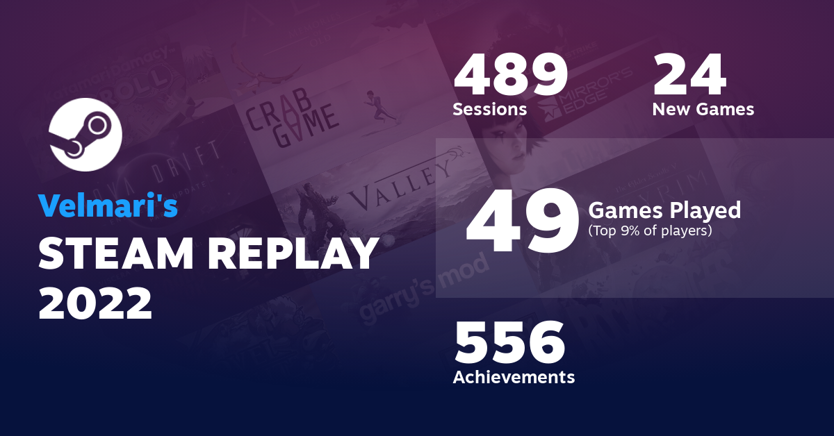 Velmari's STEAM REPLAY 2022