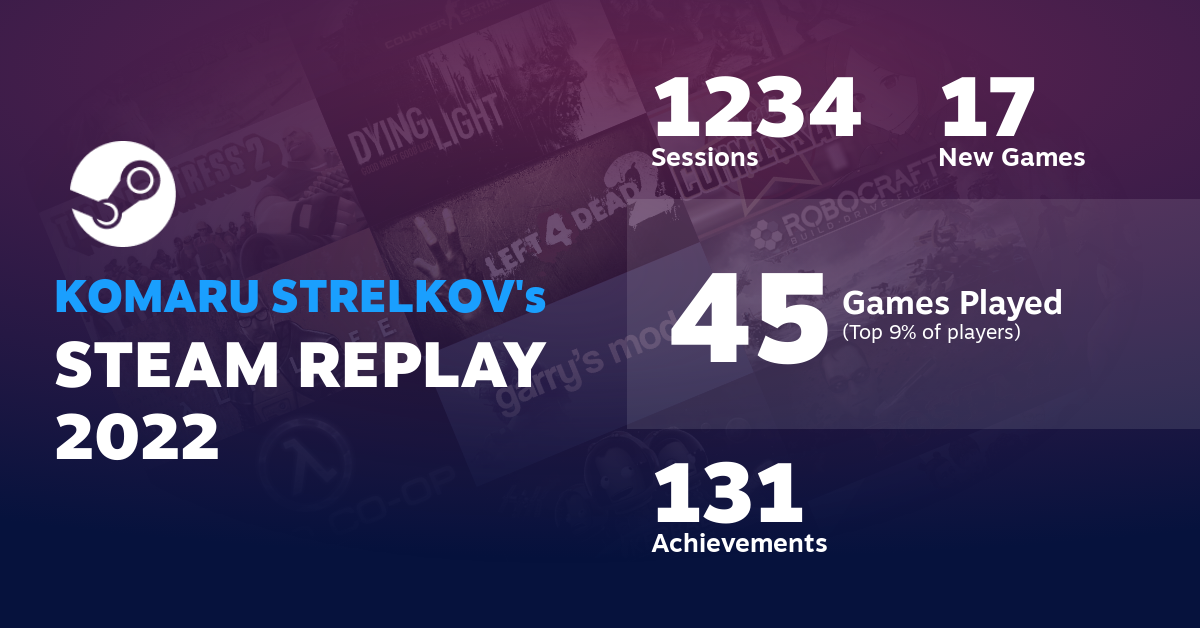 Nanatsu Maru 七つ まる's STEAM REPLAY 2022