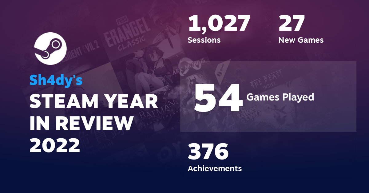 Sh4dy's STEAM YEAR IN REVIEW 2022