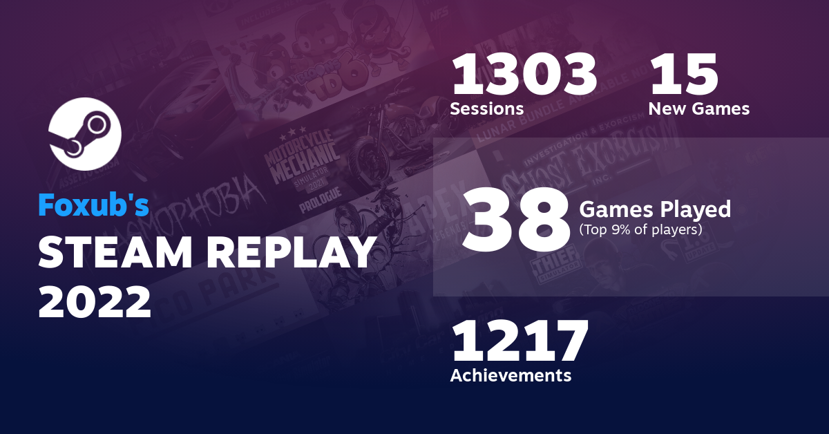 Foxub's STEAM REPLAY 2022
