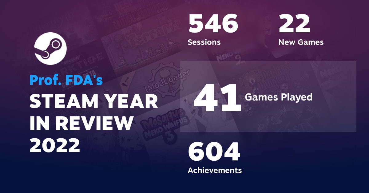Prof. FDA's STEAM YEAR IN REVIEW 2022
