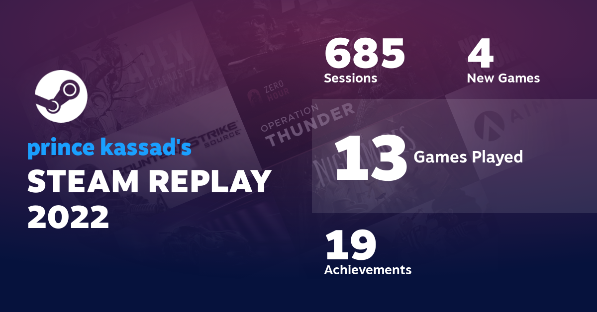 prince kassad's STEAM REPLAY 2022