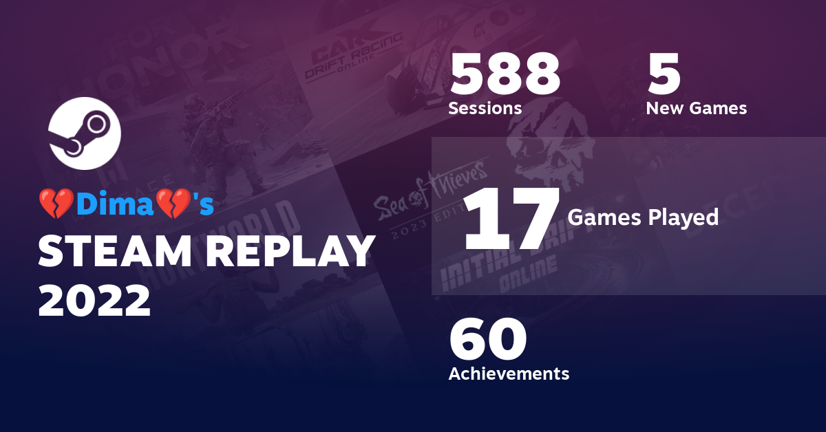 💔Dima💔's STEAM REPLAY 2022