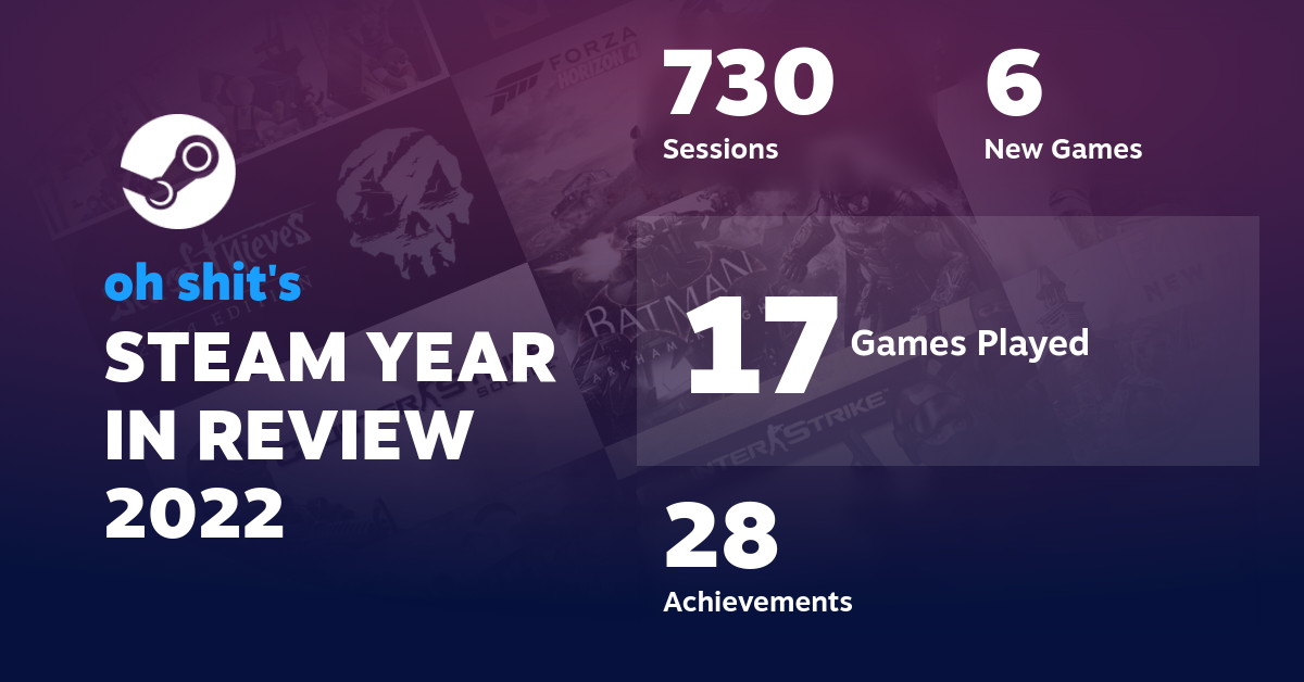 oh shit's STEAM YEAR IN REVIEW 2022