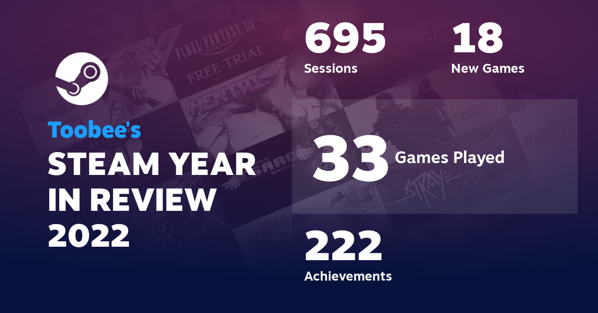 Toobee's STEAM YEAR IN REVIEW 2022
