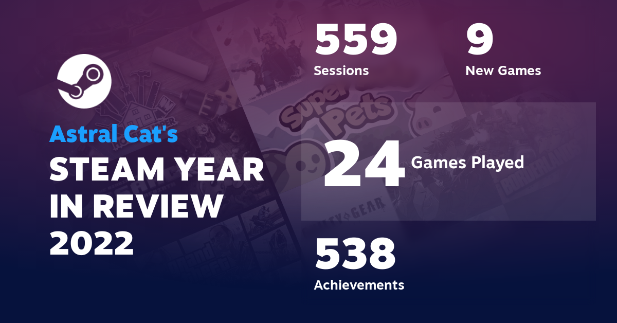 Astral Cat's STEAM YEAR IN REVIEW 2022