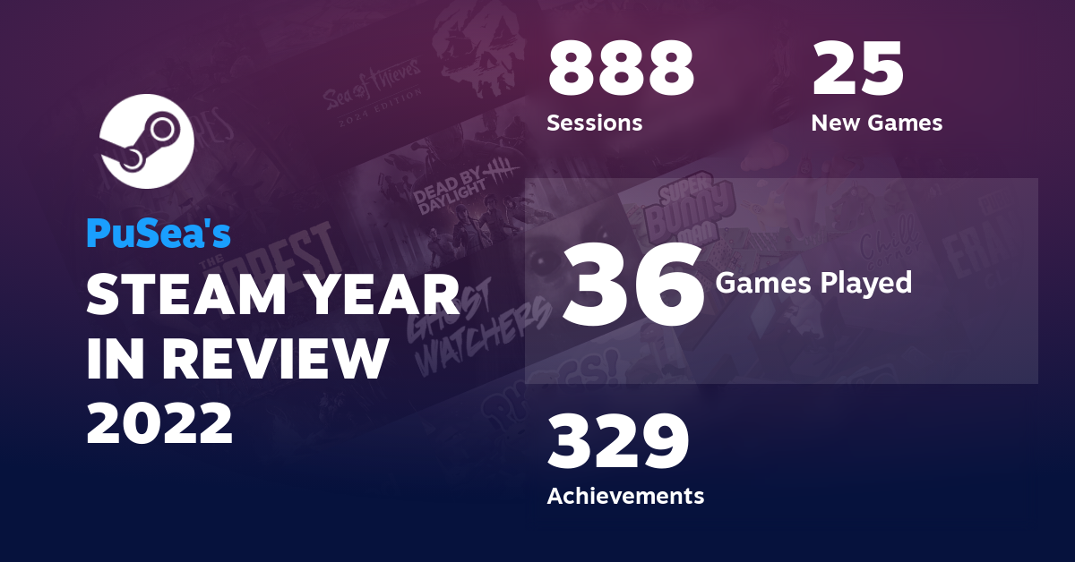 PuSea's STEAM YEAR IN REVIEW 2022