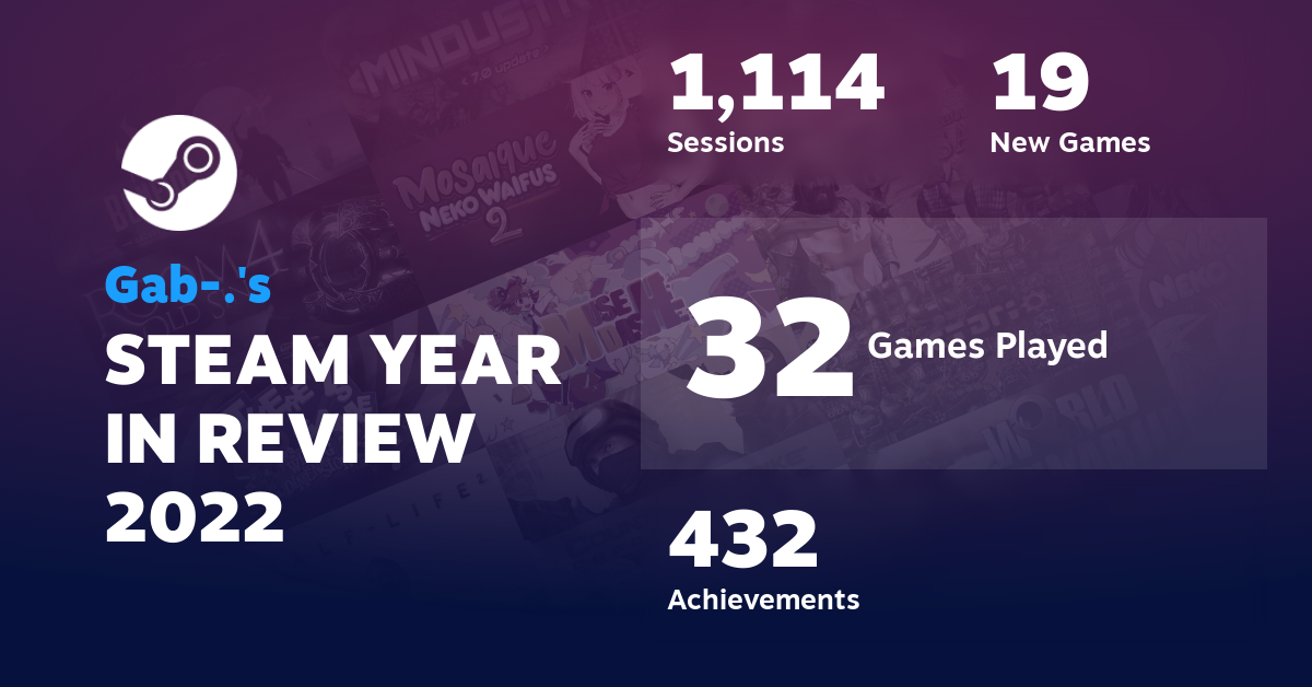 Gab-.'s STEAM YEAR IN REVIEW 2022