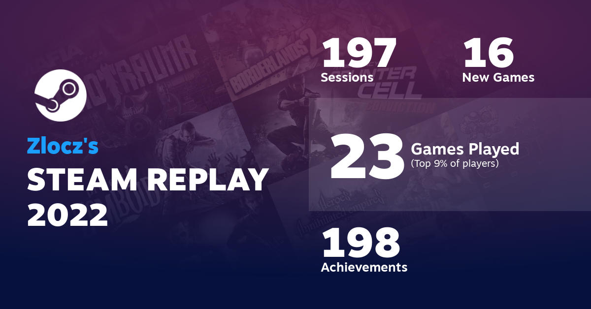 Zofre's STEAM REPLAY 2022