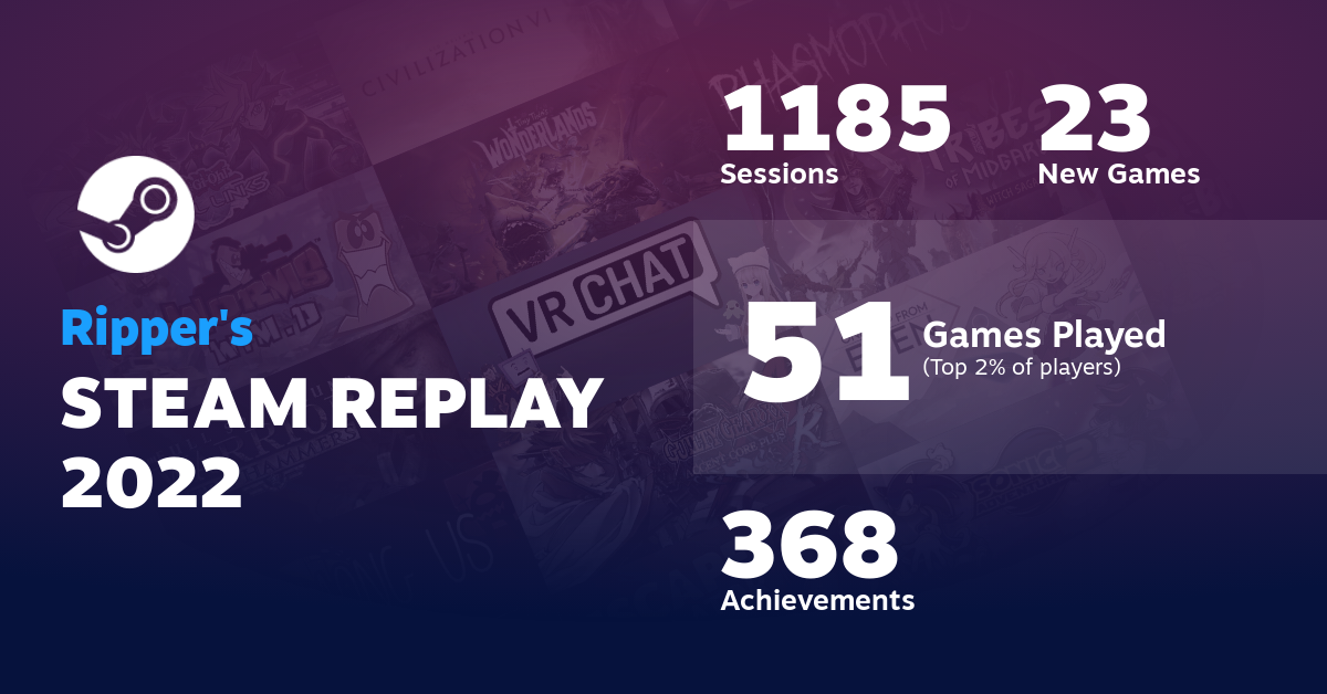 Ripper's STEAM REPLAY 2022