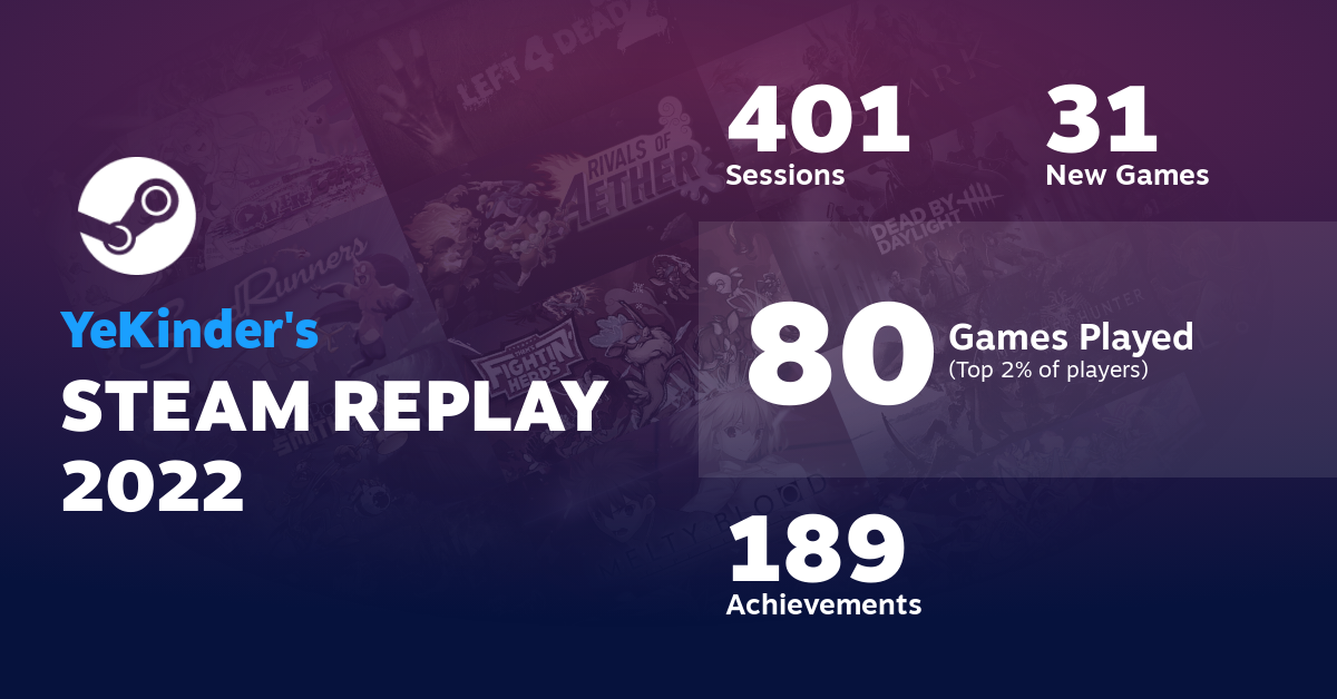 YeKinder's STEAM REPLAY 2022