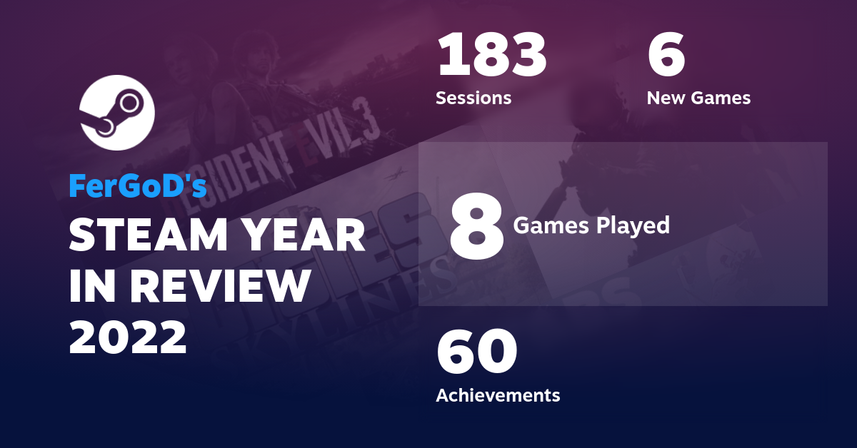 FerGoD's STEAM YEAR IN REVIEW 2022