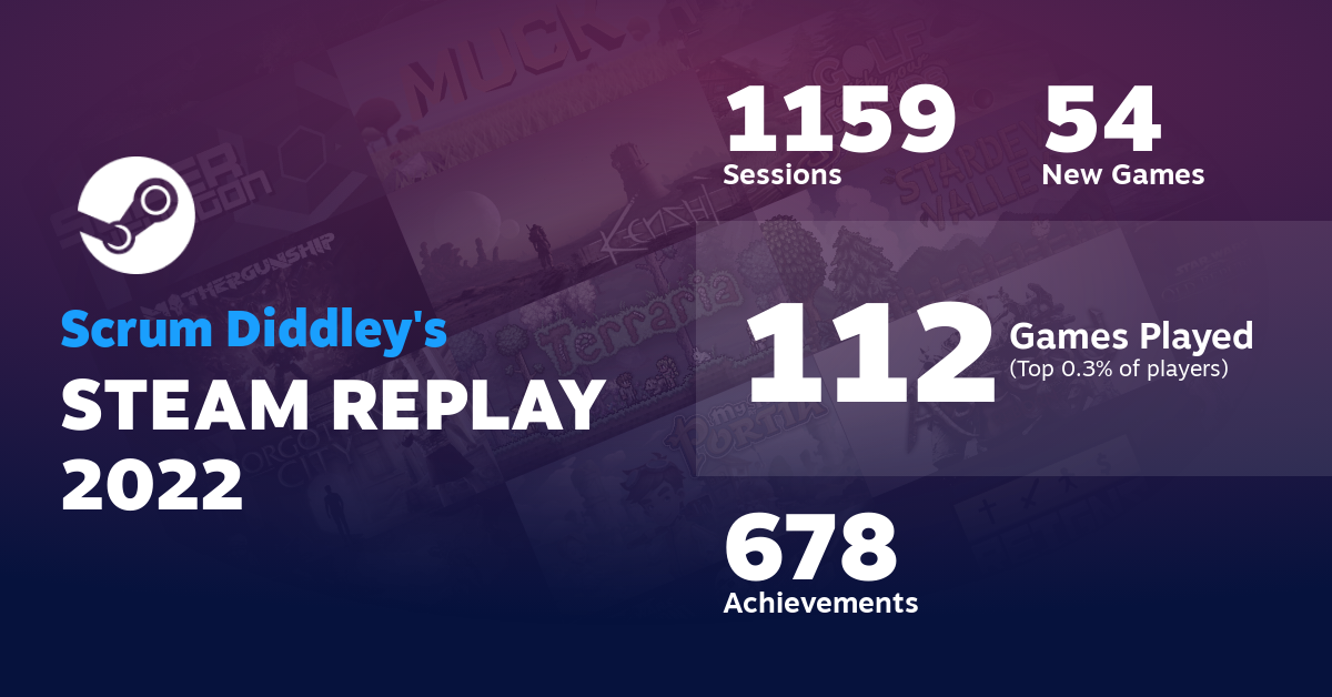 Scrum Diddley's STEAM REPLAY 2022