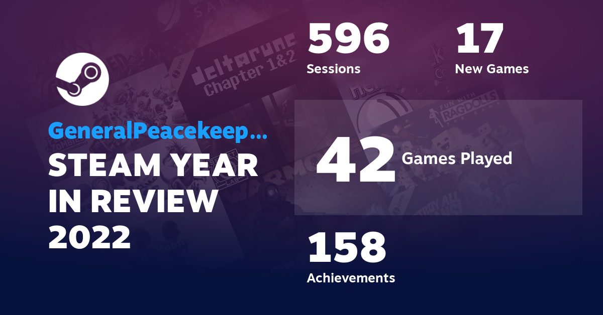 YIPPEE's STEAM YEAR IN REVIEW 2022