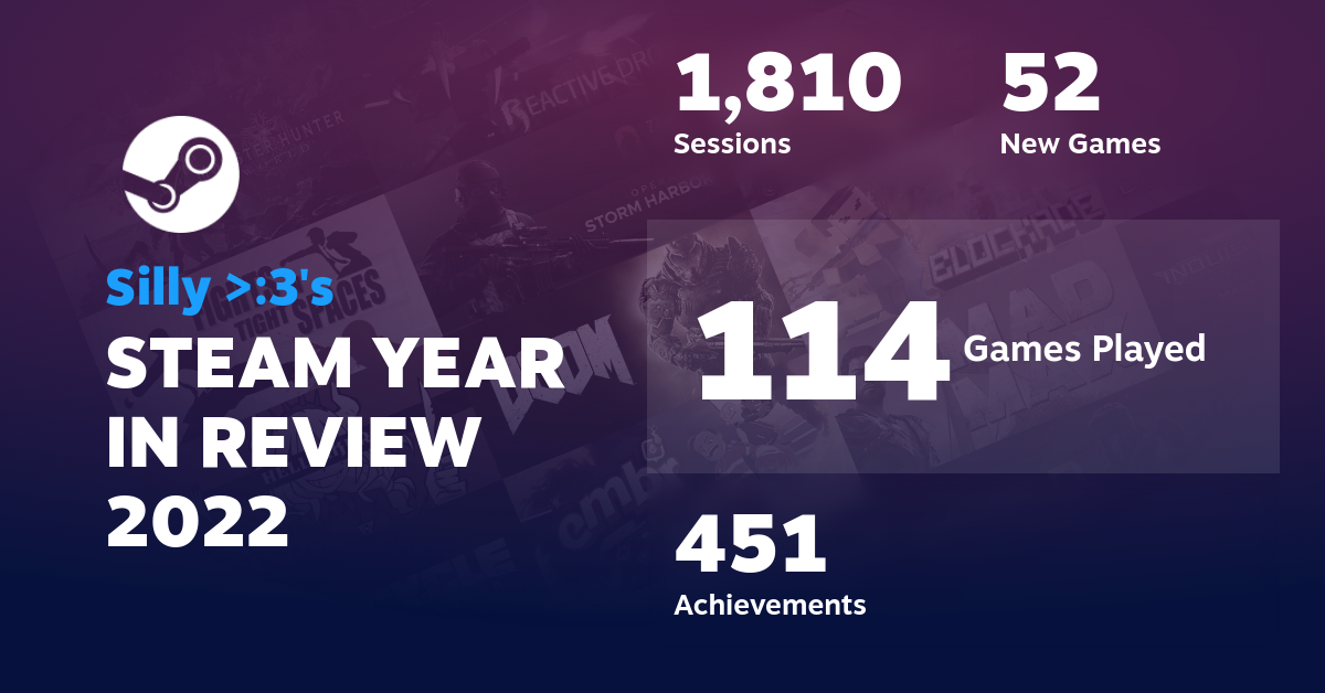 Silly >:3's STEAM YEAR IN REVIEW 2022
