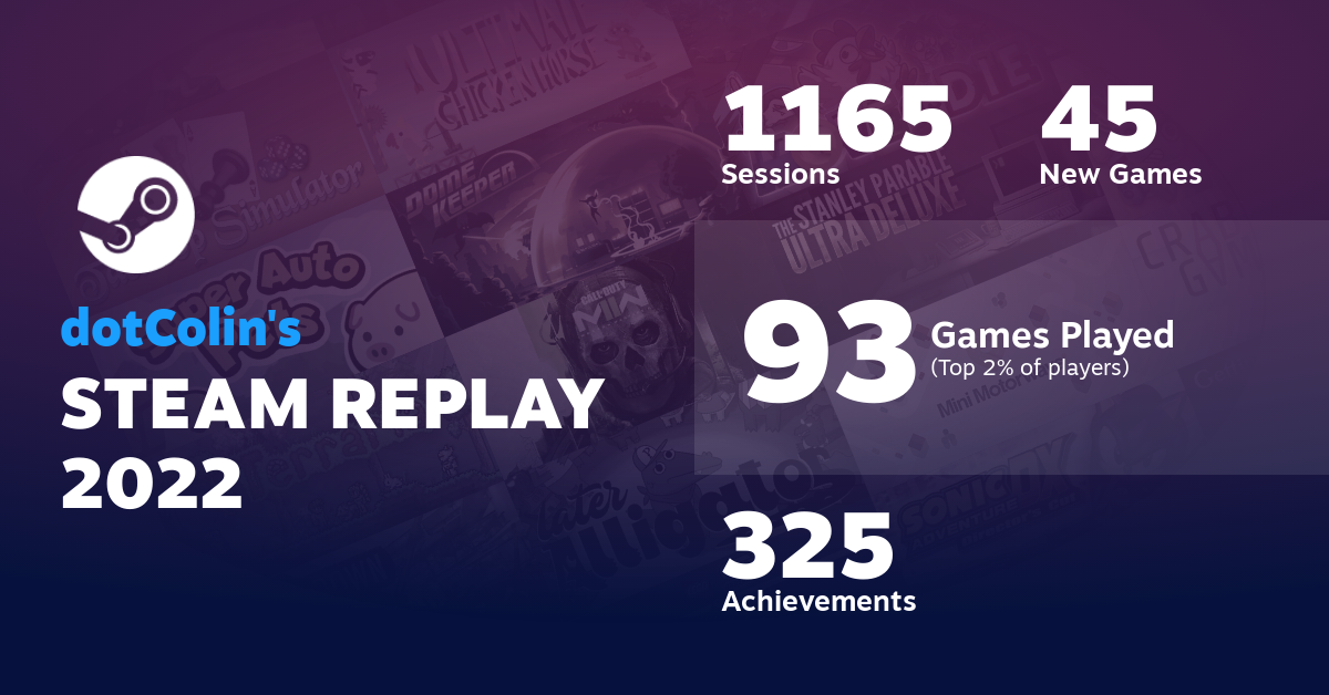 dotColin's STEAM REPLAY 2022