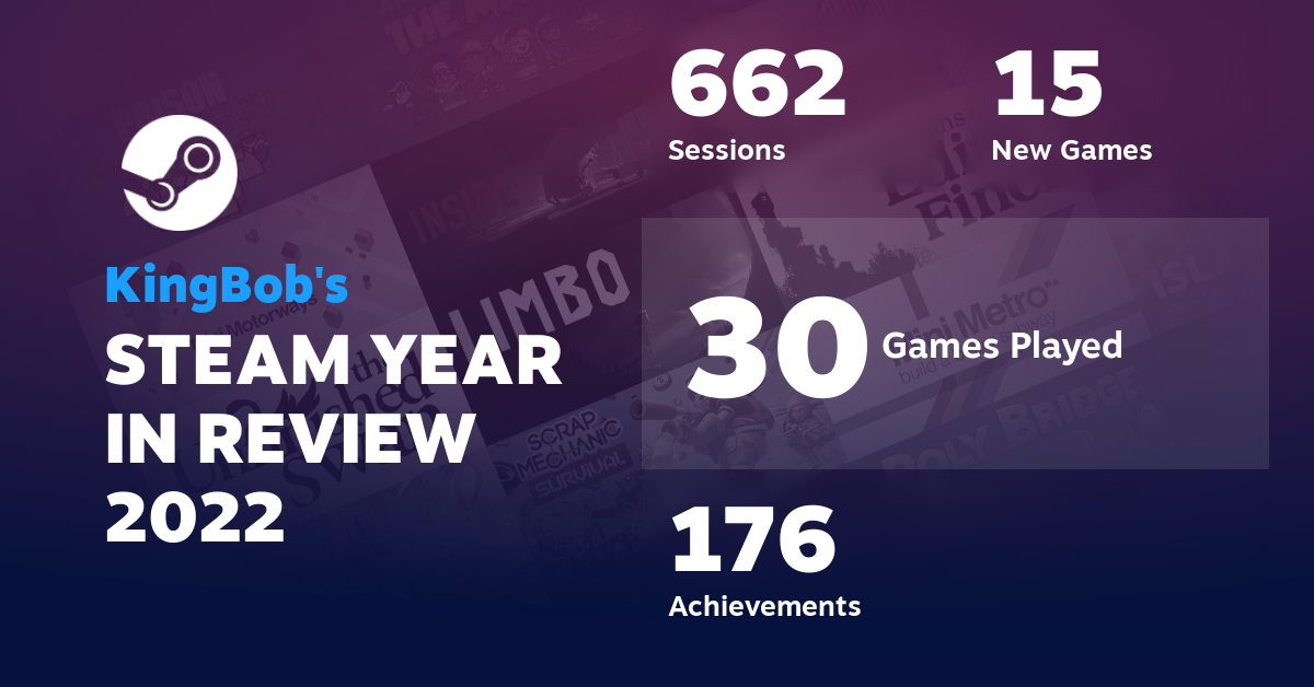 KingBob's STEAM YEAR IN REVIEW 2022