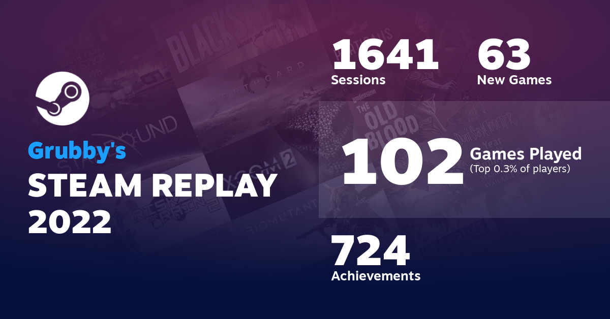 Grubby's STEAM REPLAY 2022