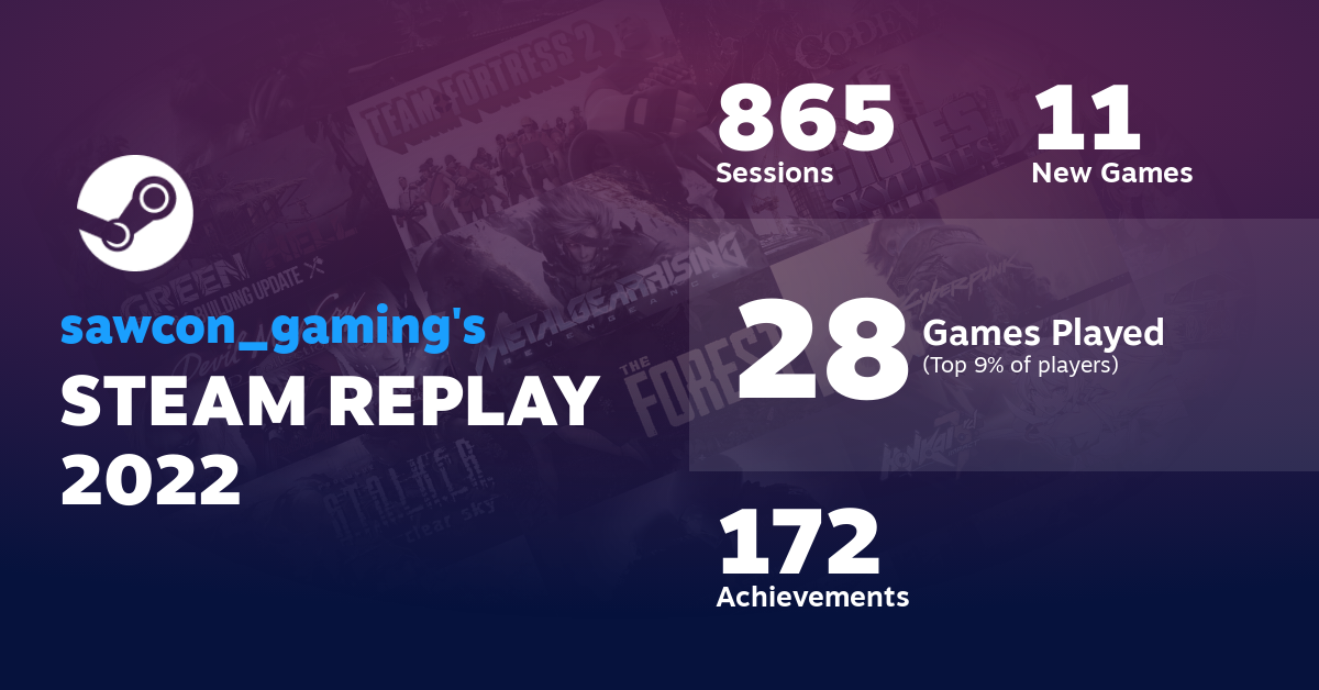 sawcon_gaming's STEAM REPLAY 2022