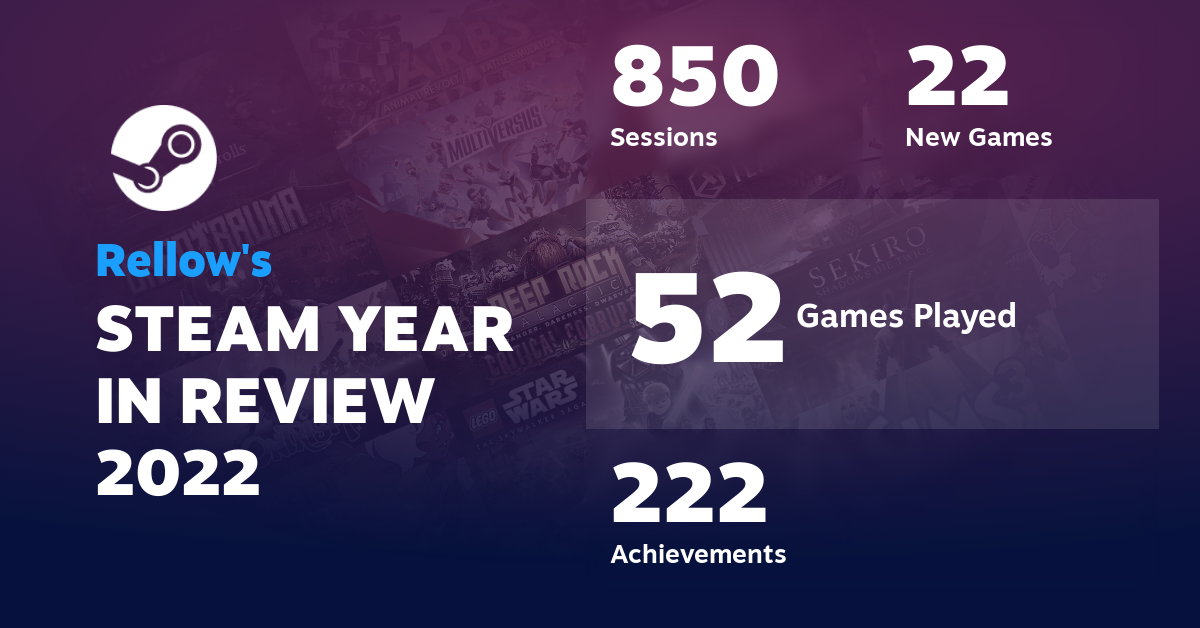 Rellow's STEAM YEAR IN REVIEW 2022