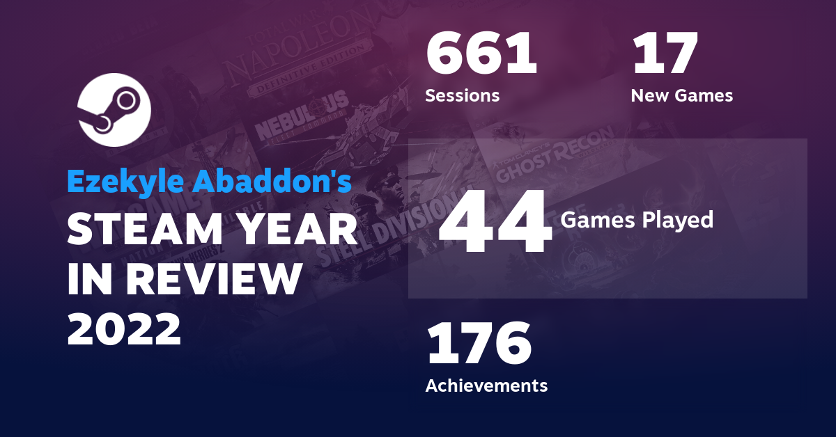 Ezekyle Abaddon's STEAM YEAR IN REVIEW 2022