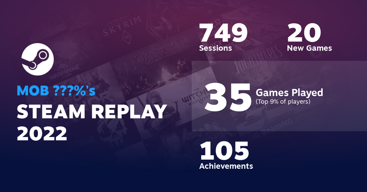 MOB ???%'s STEAM REPLAY 2022