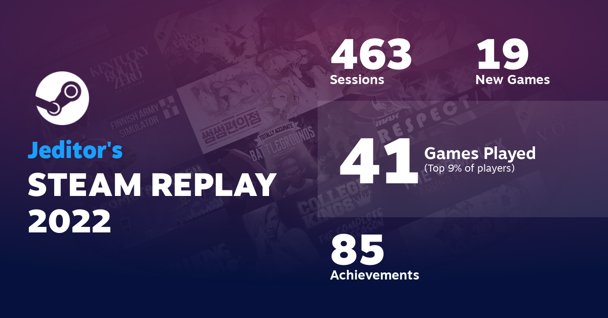 Jeditor's STEAM REPLAY 2022