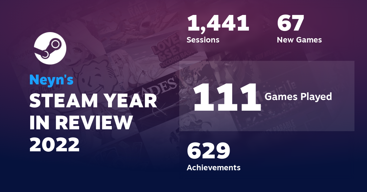 Neyn's STEAM YEAR IN REVIEW 2022